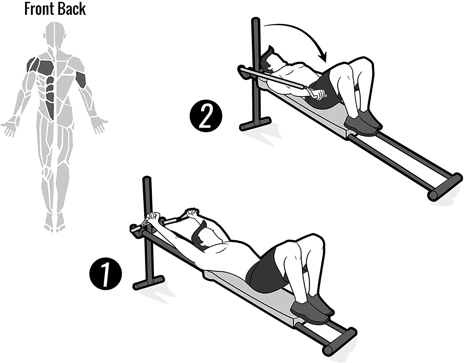 QuickFit Sliding Bench Workout Poster - Compatible with Total Gym ...