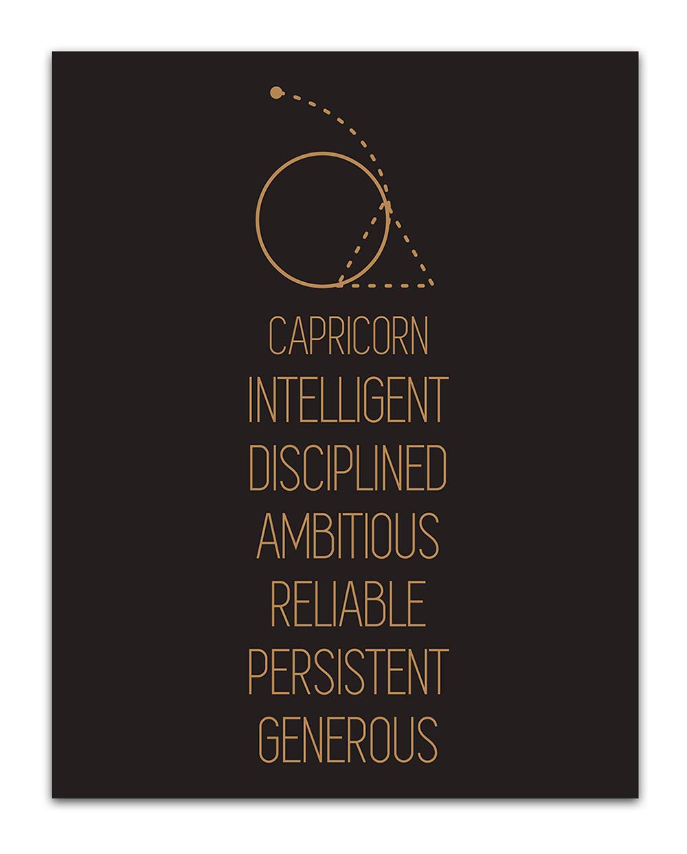 Capricorn Horoscope Quotes