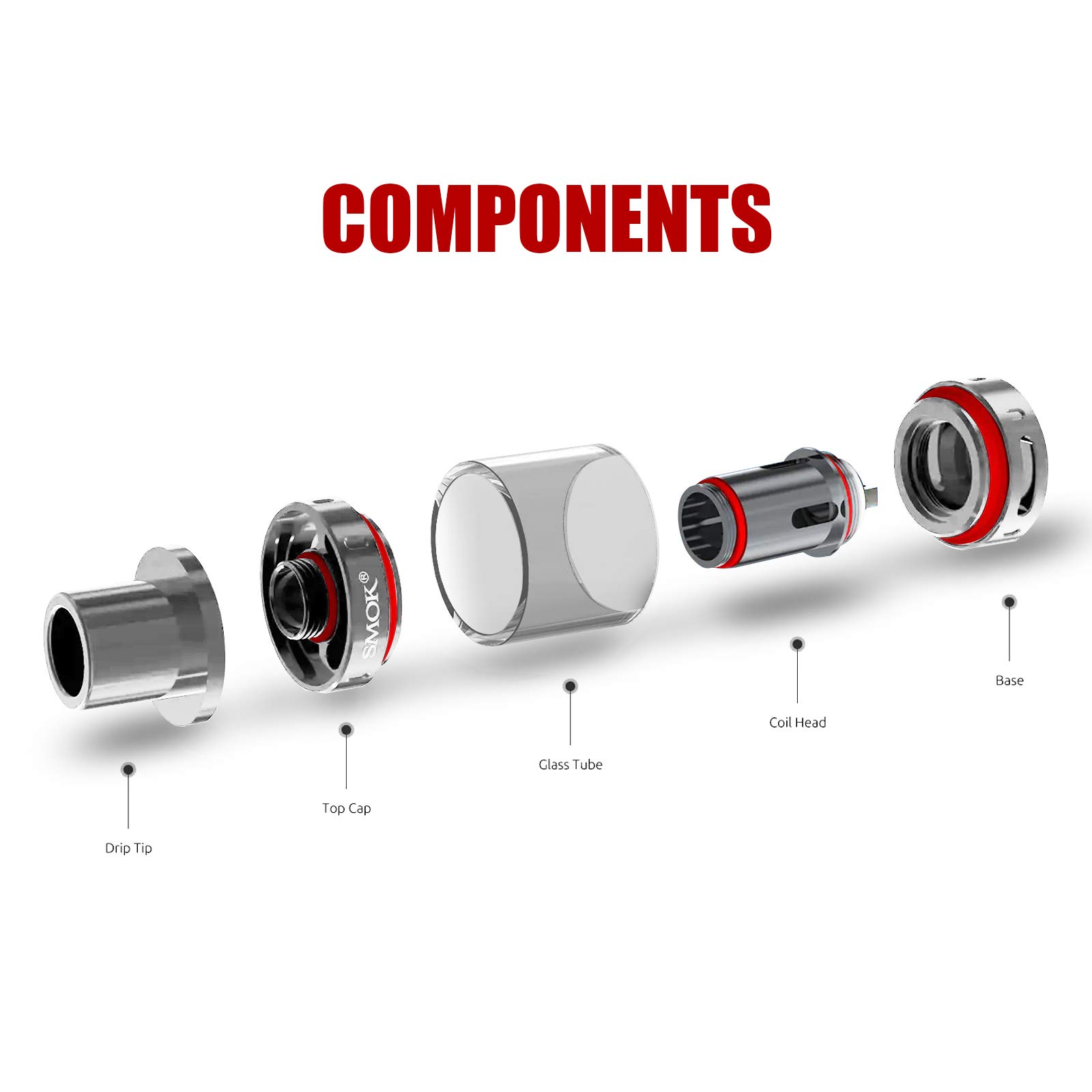 Pyrex Dual Coils Tank Oxva Unione PnM Sub Ohm Vape Tank | Bear's Vapes