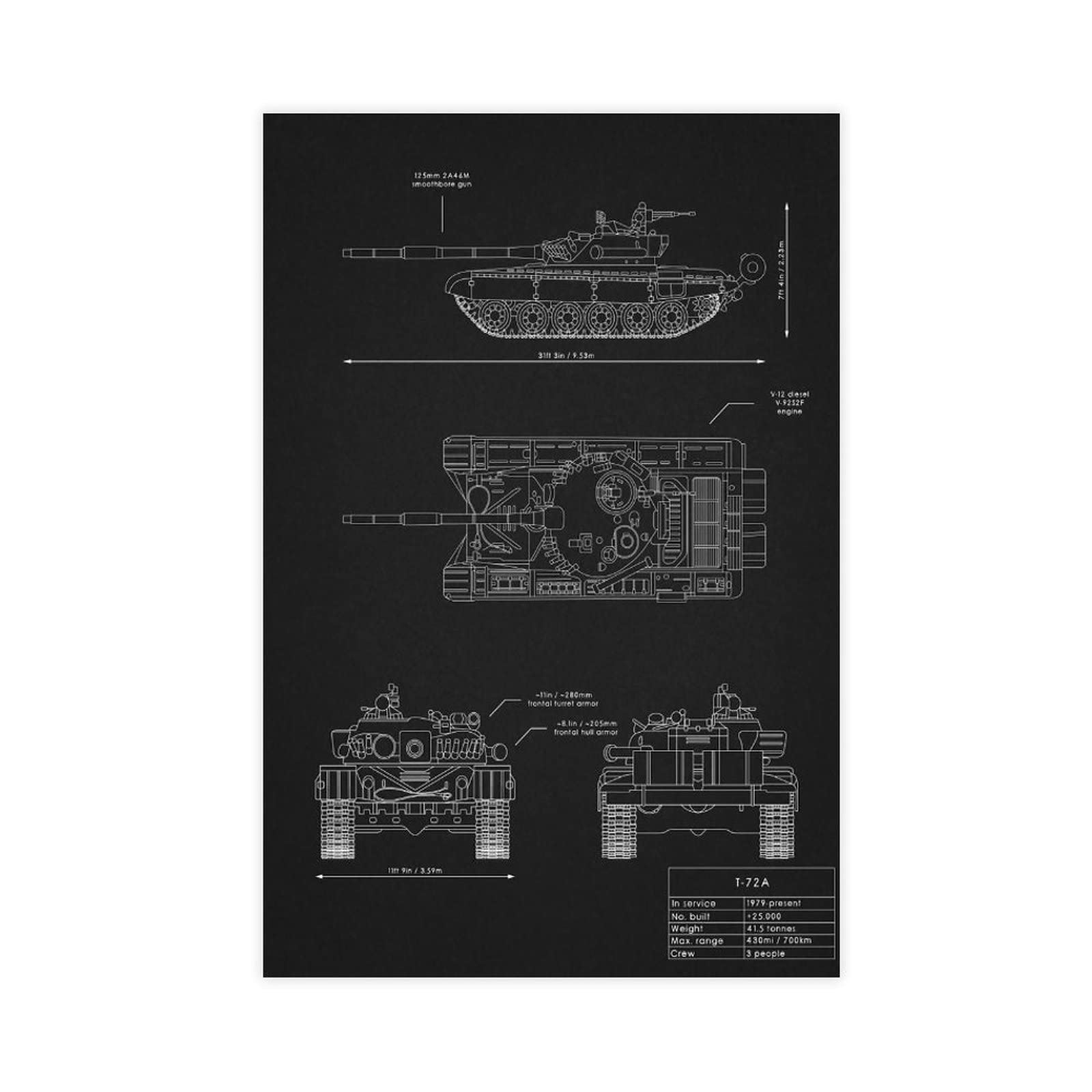 Diagrama De Tanques Ww1 How Does A Tank Work? (M1A2 Abrams)