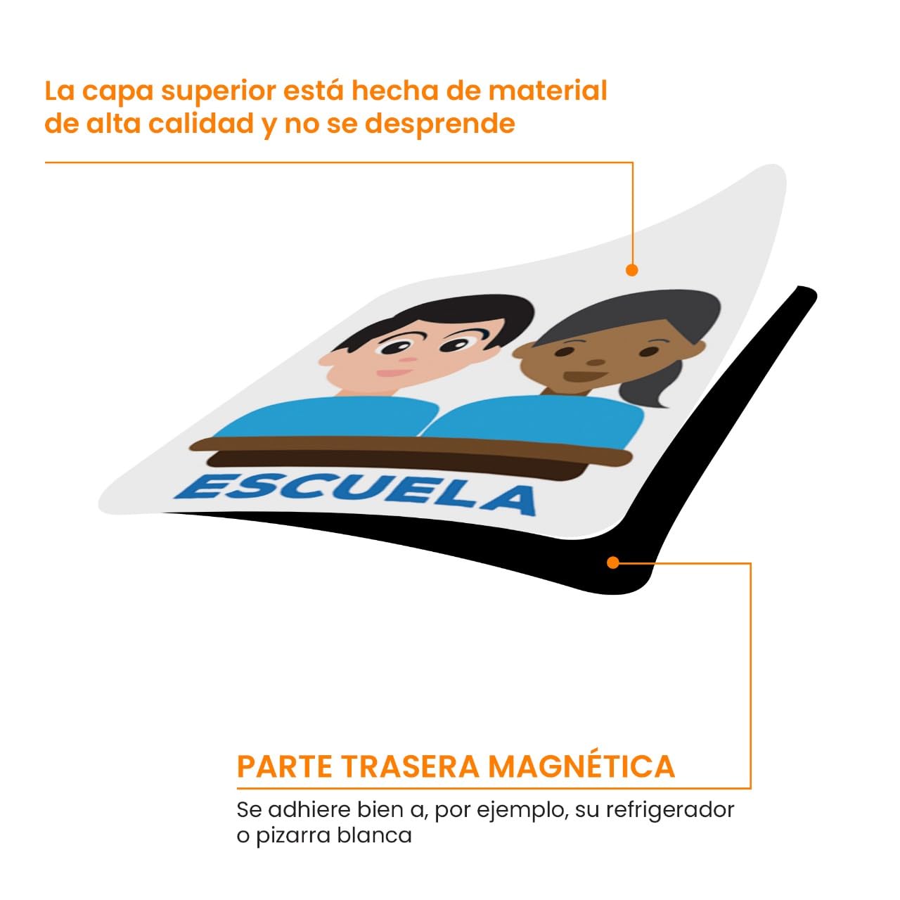 Smarfer Magnetic Pictograms – 50 Pcs – Spanish – Outdoor Edition – For ...