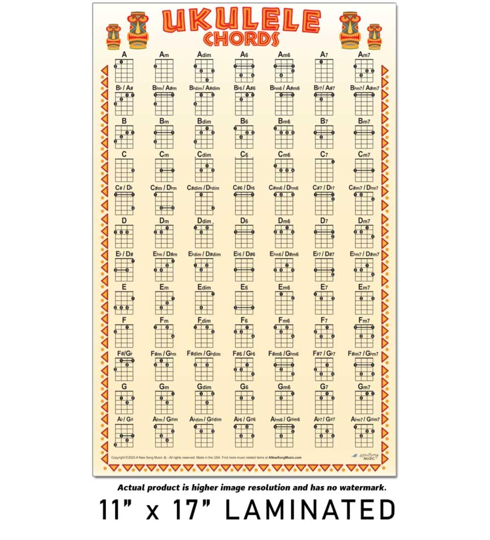 Soprano Ukulele Chords For Beginners Spiciest Ukulele Chords Tutorial