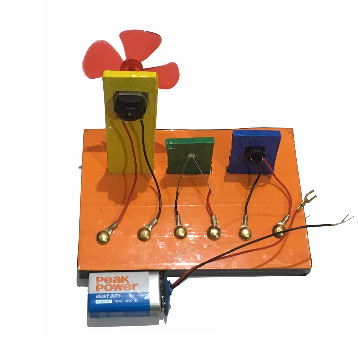 Transformation Of Energy Working Model