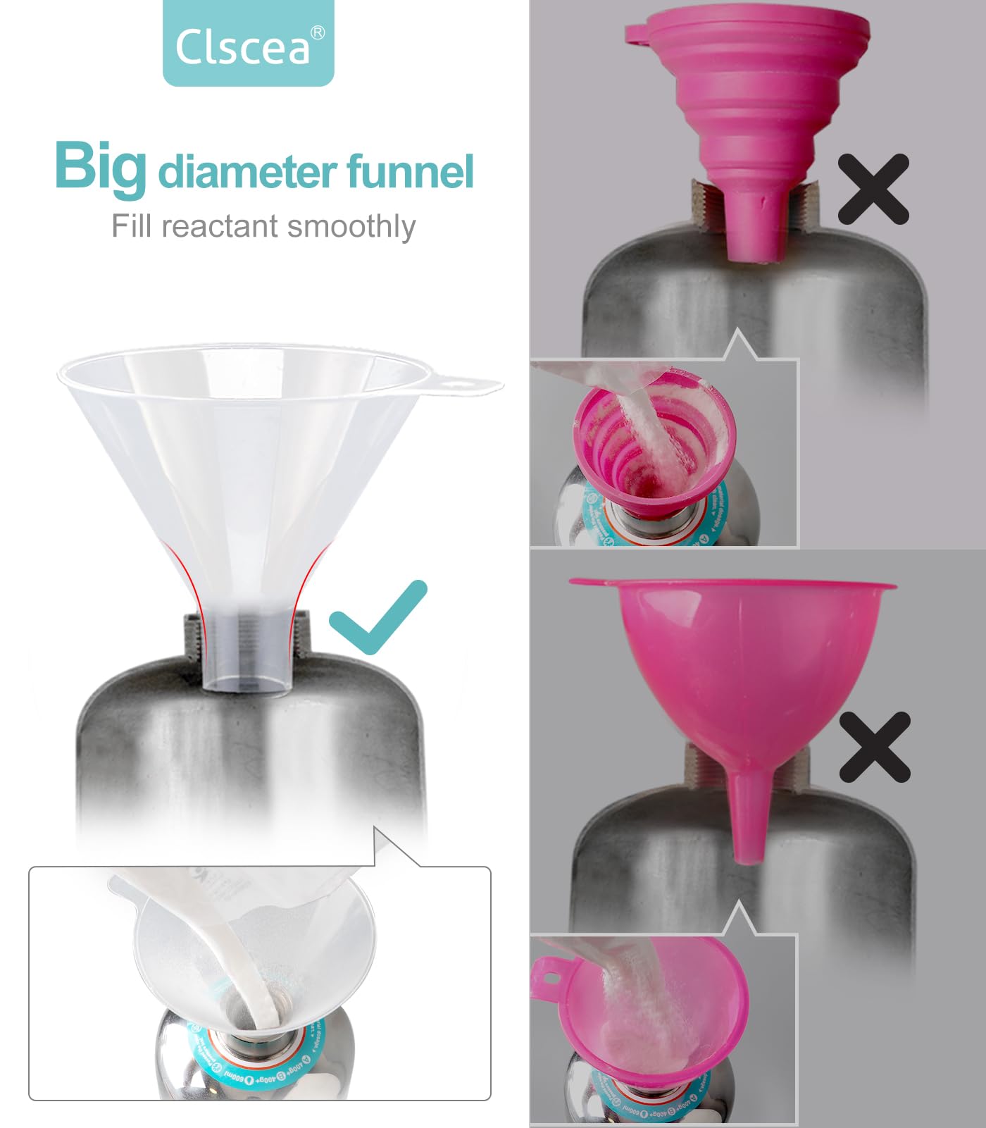 Clscea Aquarium CO2 Generator Complete kit with 400g +400g raw Materials, G702S