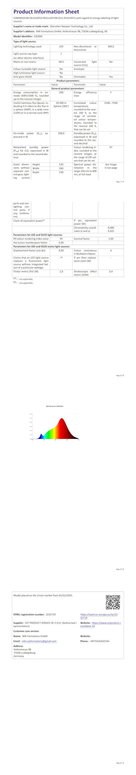 NEEWER CB200C 200W RGBWW COB LED Video Light, APP/2.4G 360° Color 2500K ...