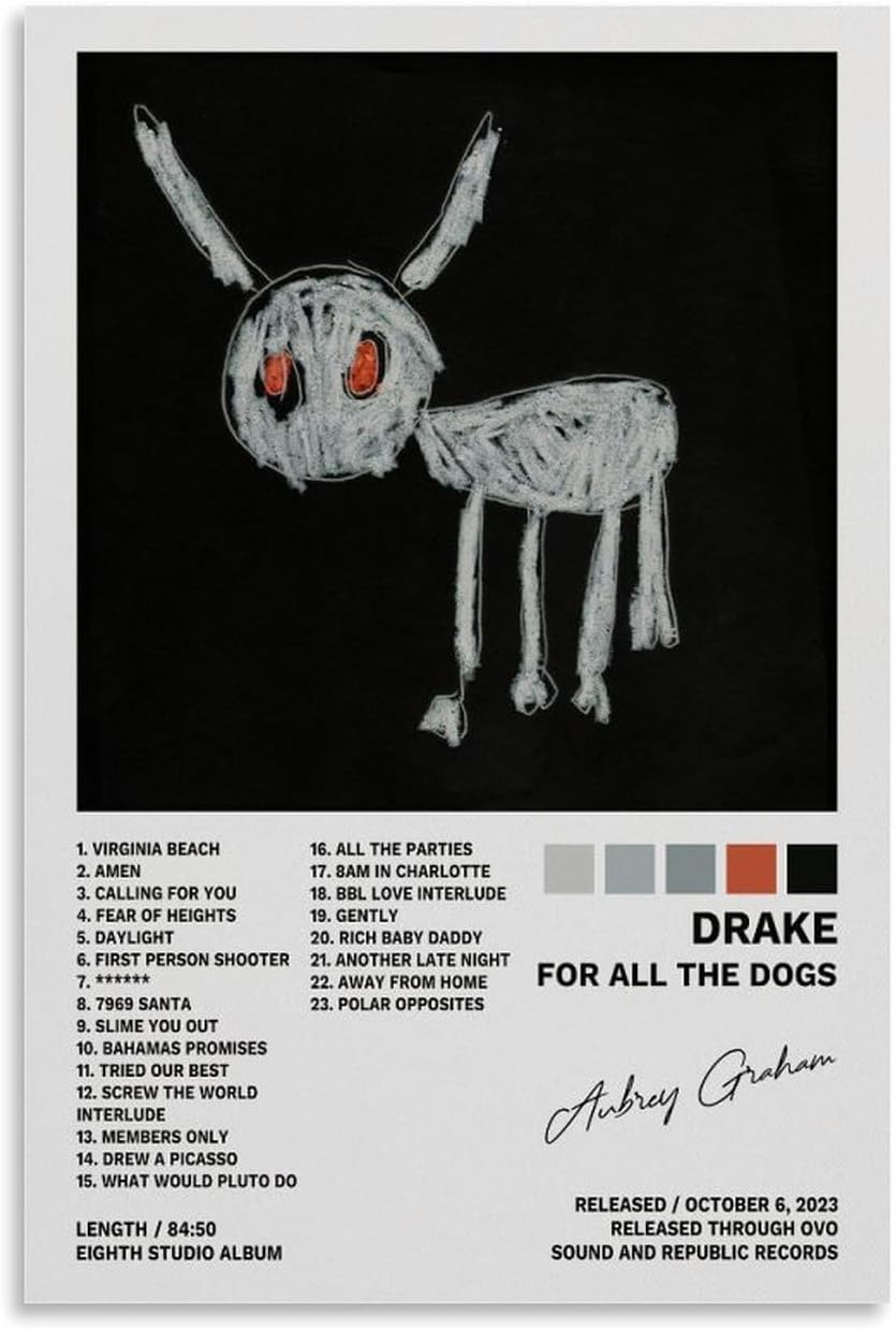 Amazon.com: Drake Poster For All The Dogs Album Cover Posters for Room ...