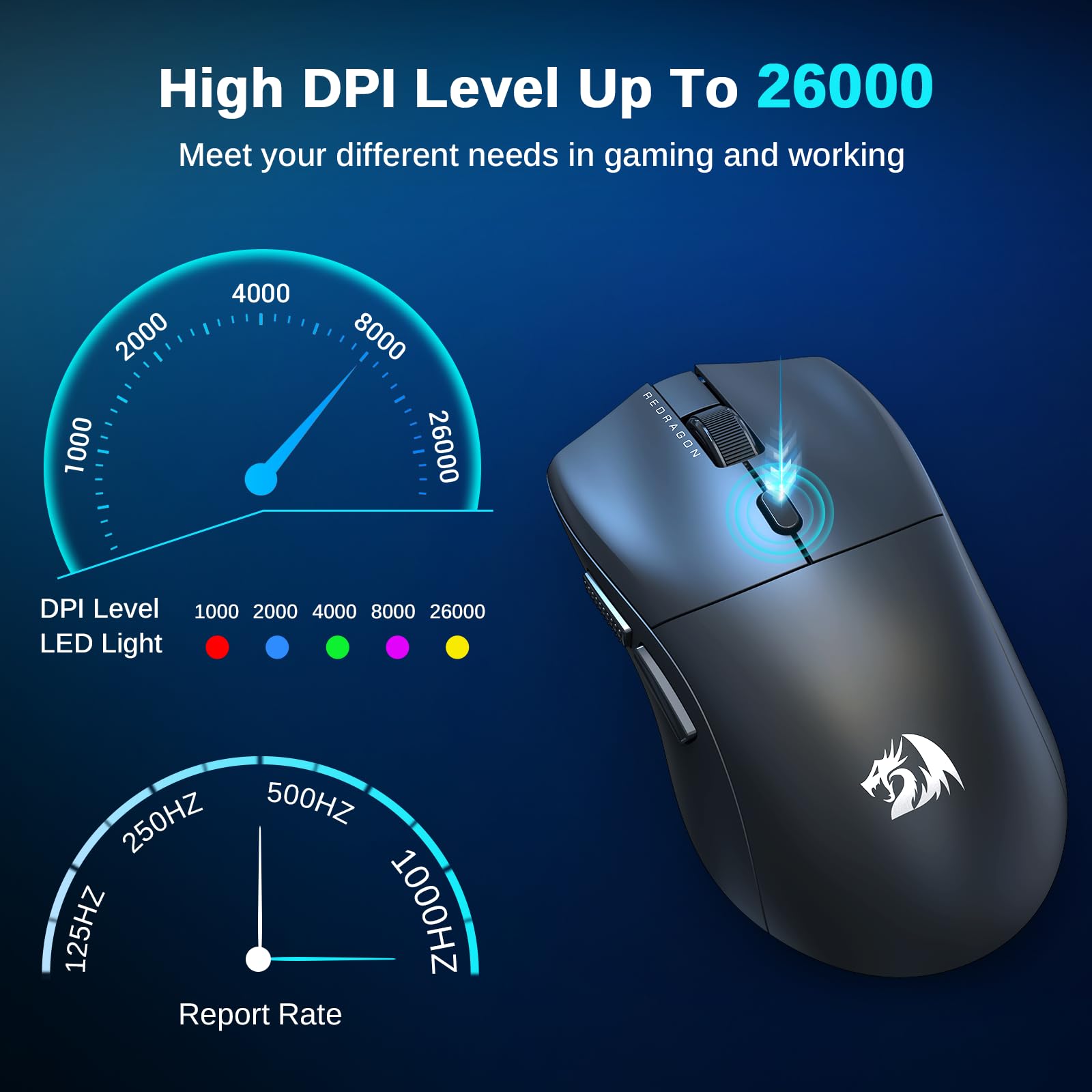 Snapklik.com : 3-Mode Wireless Gaming Mouse, Ultra-Light 26K DPI Gaming ...