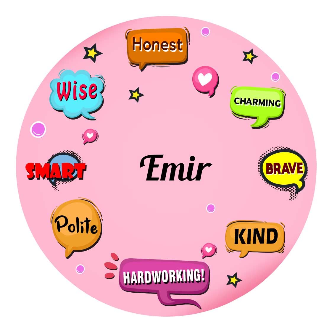 Buy ARTBUG Emir Name Customizable Stylish Fridge Sticker Magnet ...