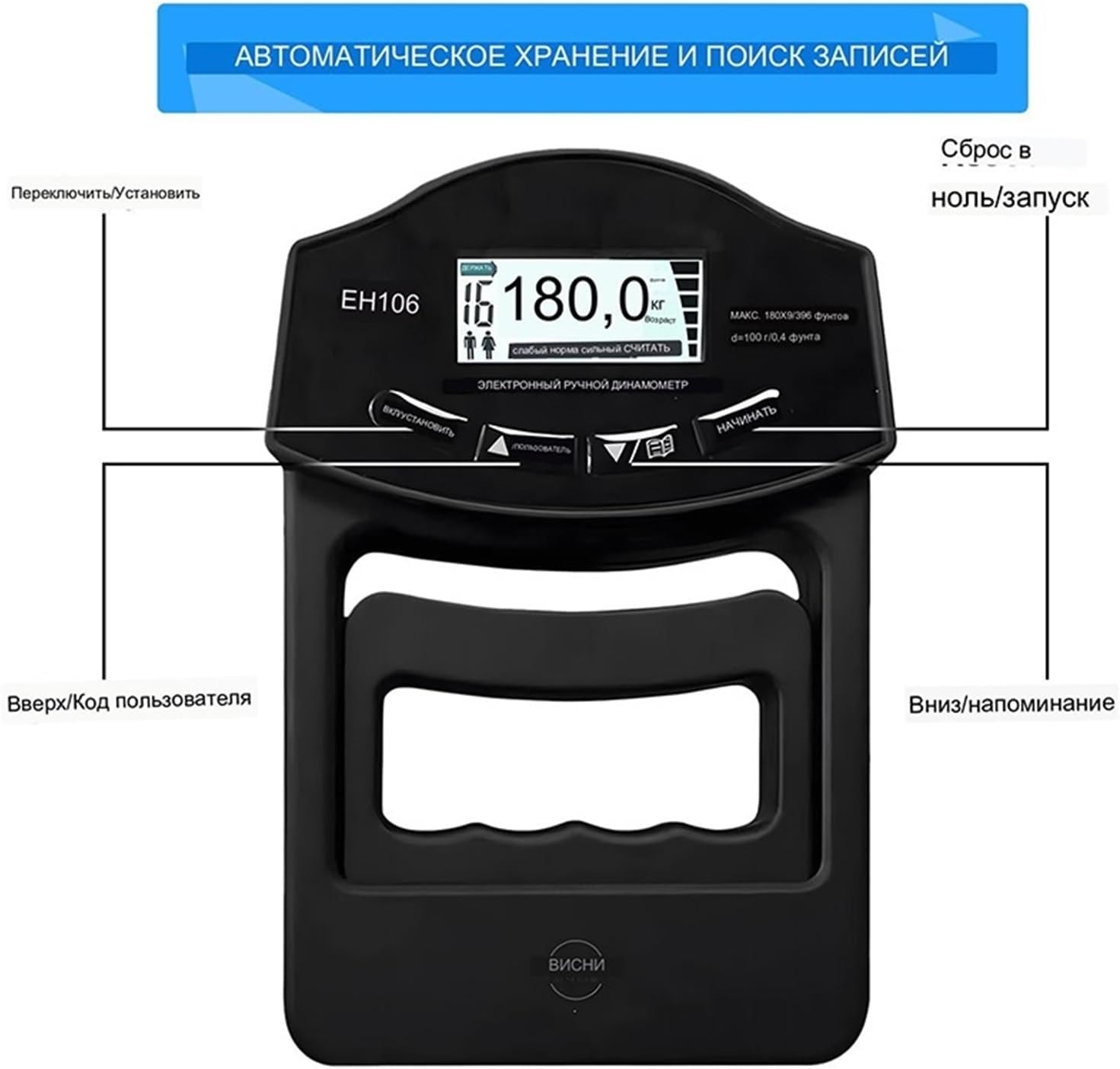 Digital Force Gauge, Grip Strength Tester Philippines | Ubuy
