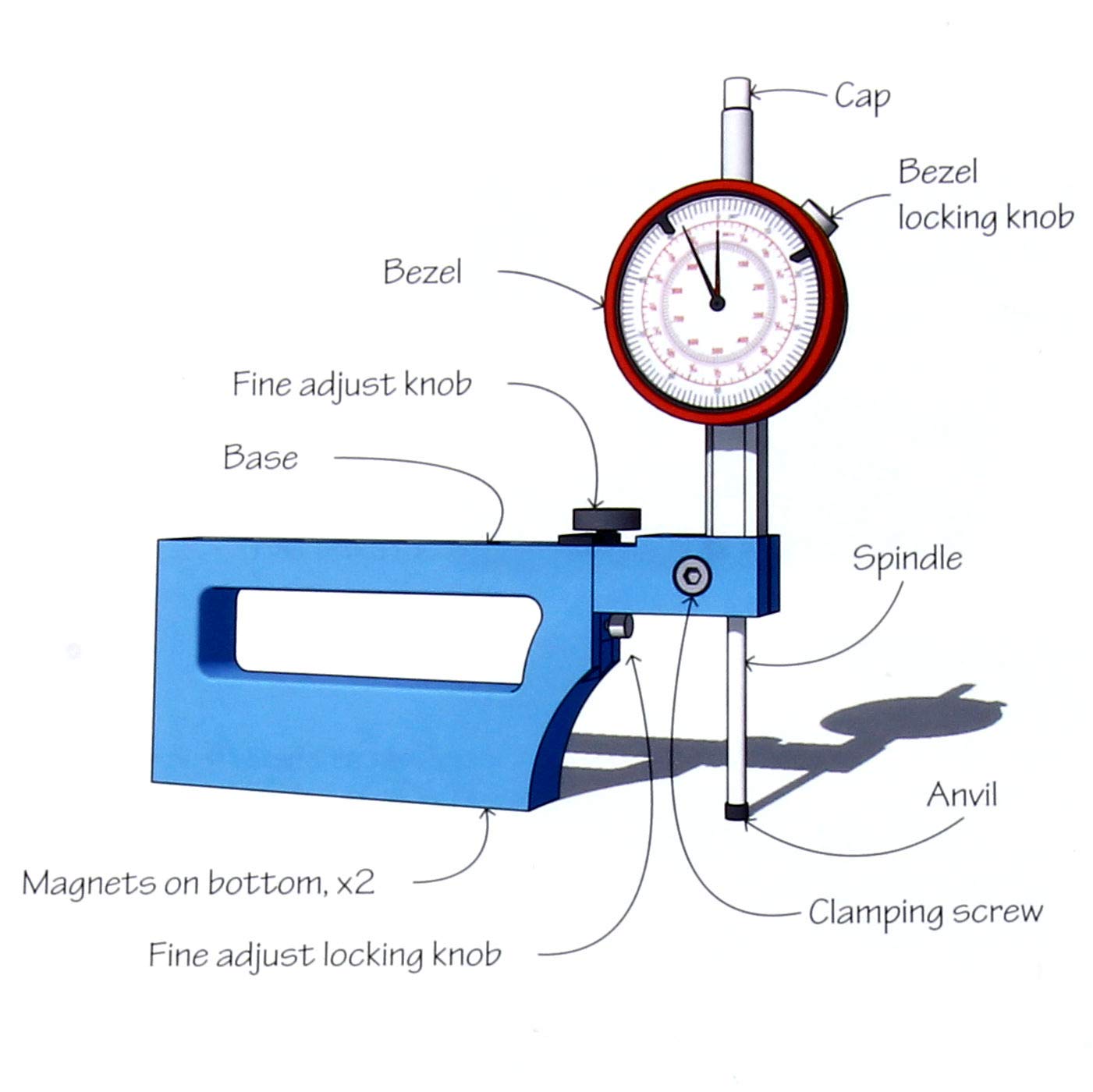 Snapklik.com : Multi Gauge Snap Check Pro Height/Depth Gauge 0-2" Inch ...