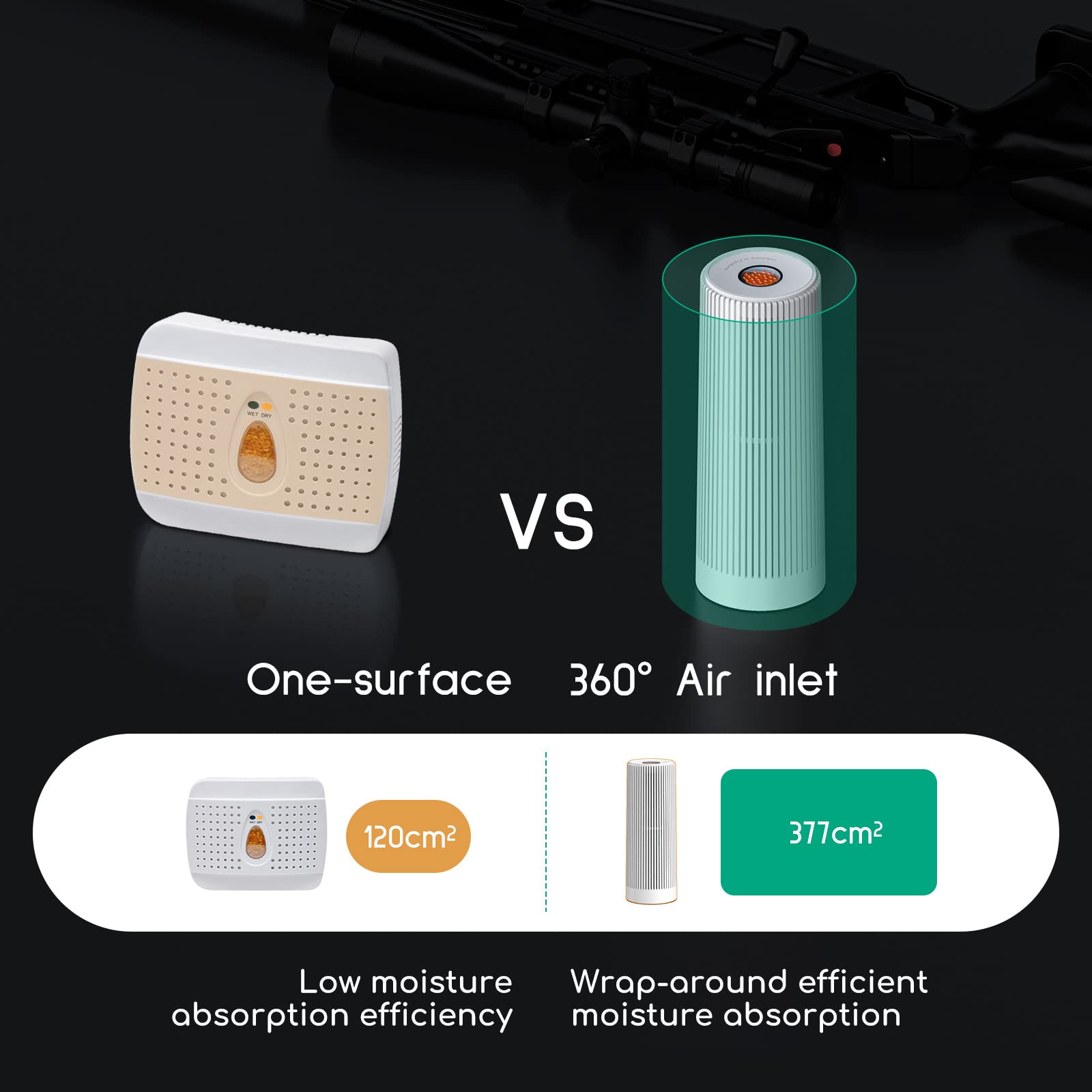 Snapklik.com : Wireless Mini Dehumidifier, Cordless Rechargeable ...