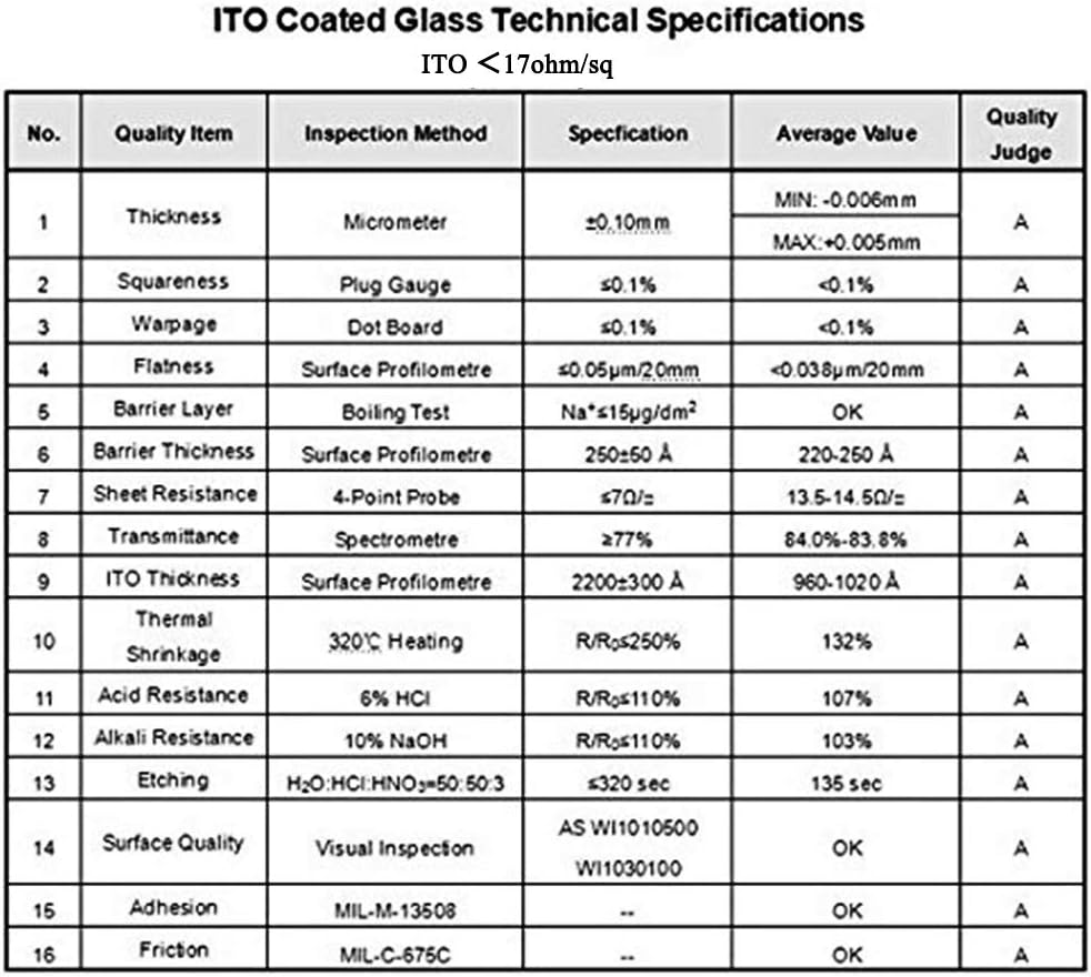 Huanyu ITO Coated Conductive Glass Transparent Philippines | Ubuy