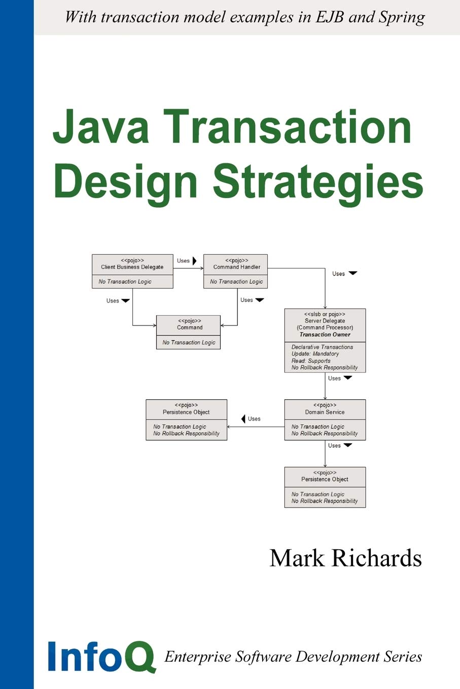 Java Transaction Design Strategies : Richards, Mark: Amazon.in: Books