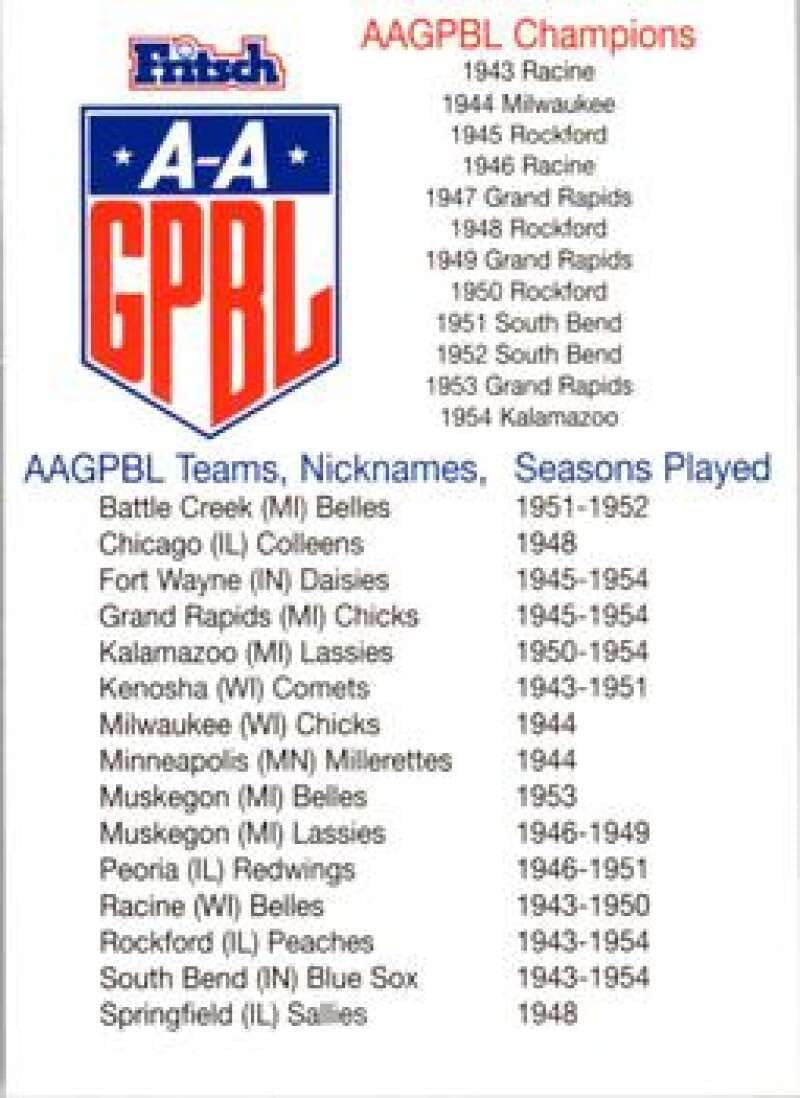 Amazon.com: 2000 AAGPBL Series 3 Baseball #341 History Card RC Rookie ...