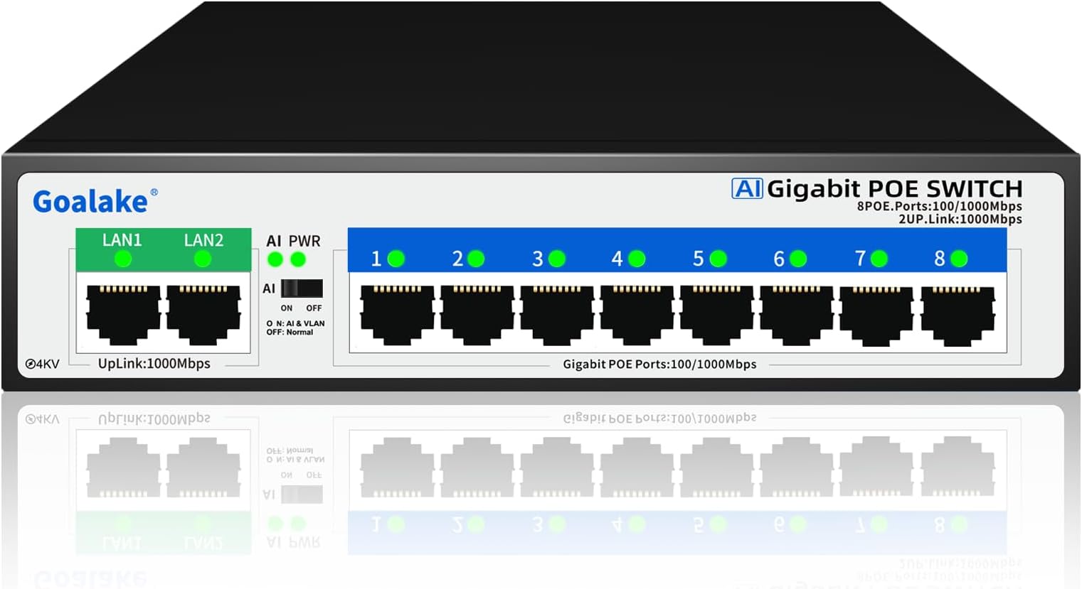 Amazon.com: 8 Port Gigabit PoE Switch with 2 Gigabit Uplink, Unmanaged ...