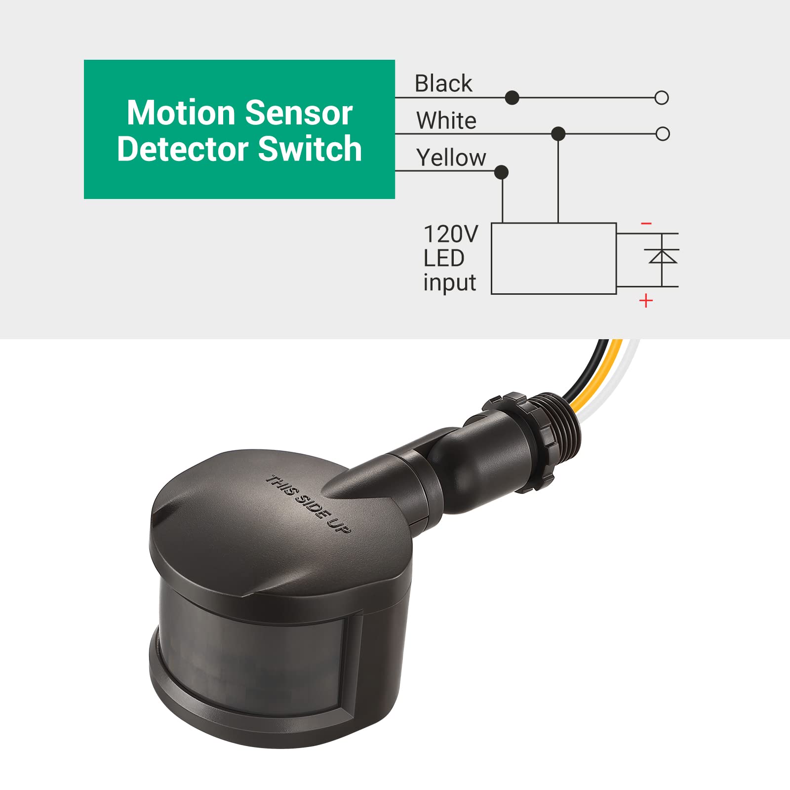 Snapklik.com : Motion Sensor, Automatic Dusk To Dawn, 120V AC Motion ...