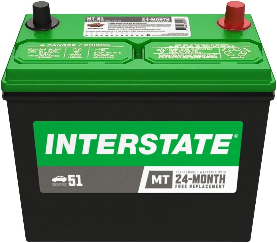 Amazon.com: Interstate Batteries Group 51 Car Battery Replacement (MT ...