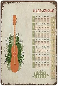 Amazon.com: Ukulele Knowledge Posters Metal Signs Ukulele Chord Chart ...