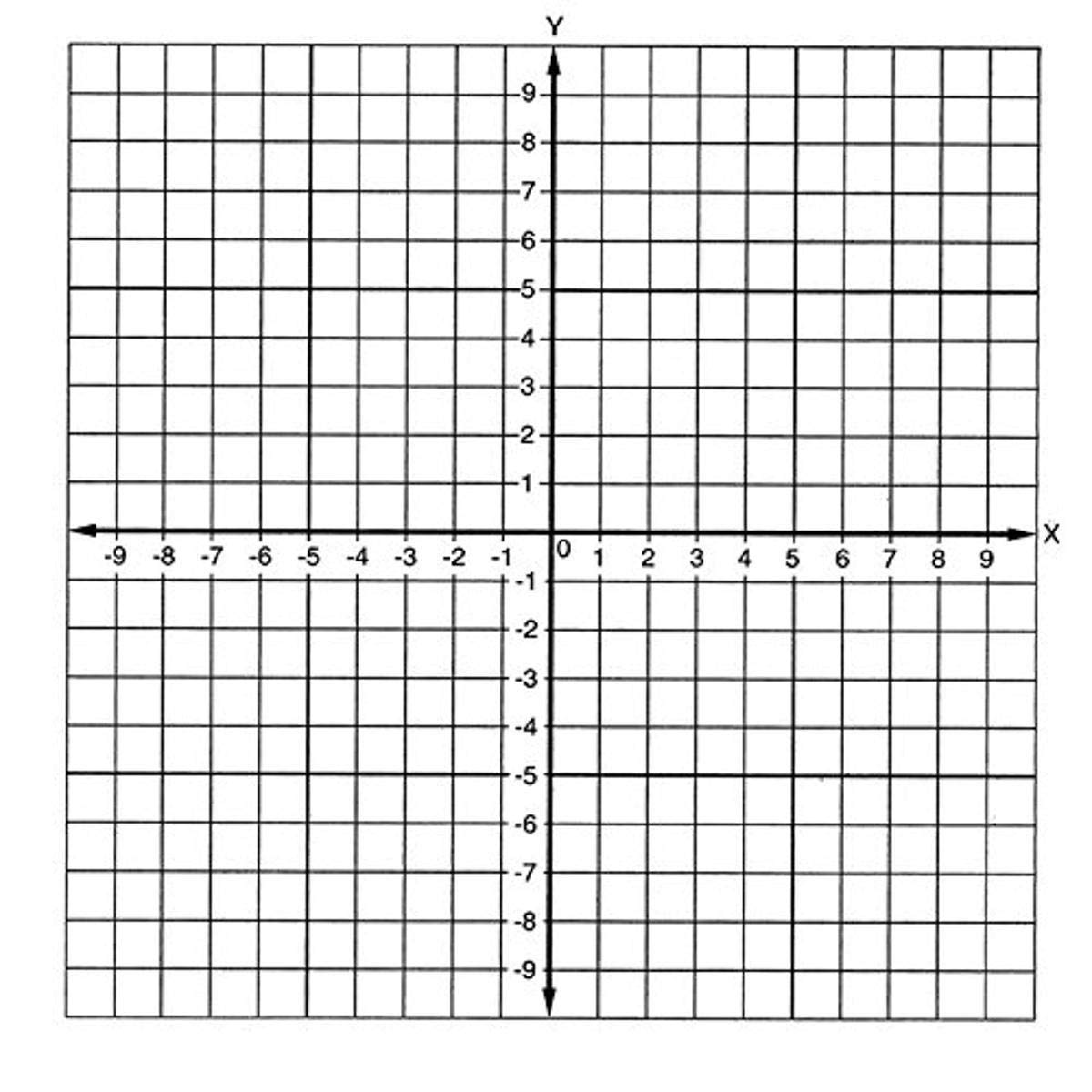 Amazon Geyer Instructional Products 150241 Graph Stickers Number