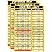 Amazon.com: 3 Pack Conversion Chart Stickers Fraction-Decimal to Metric ...