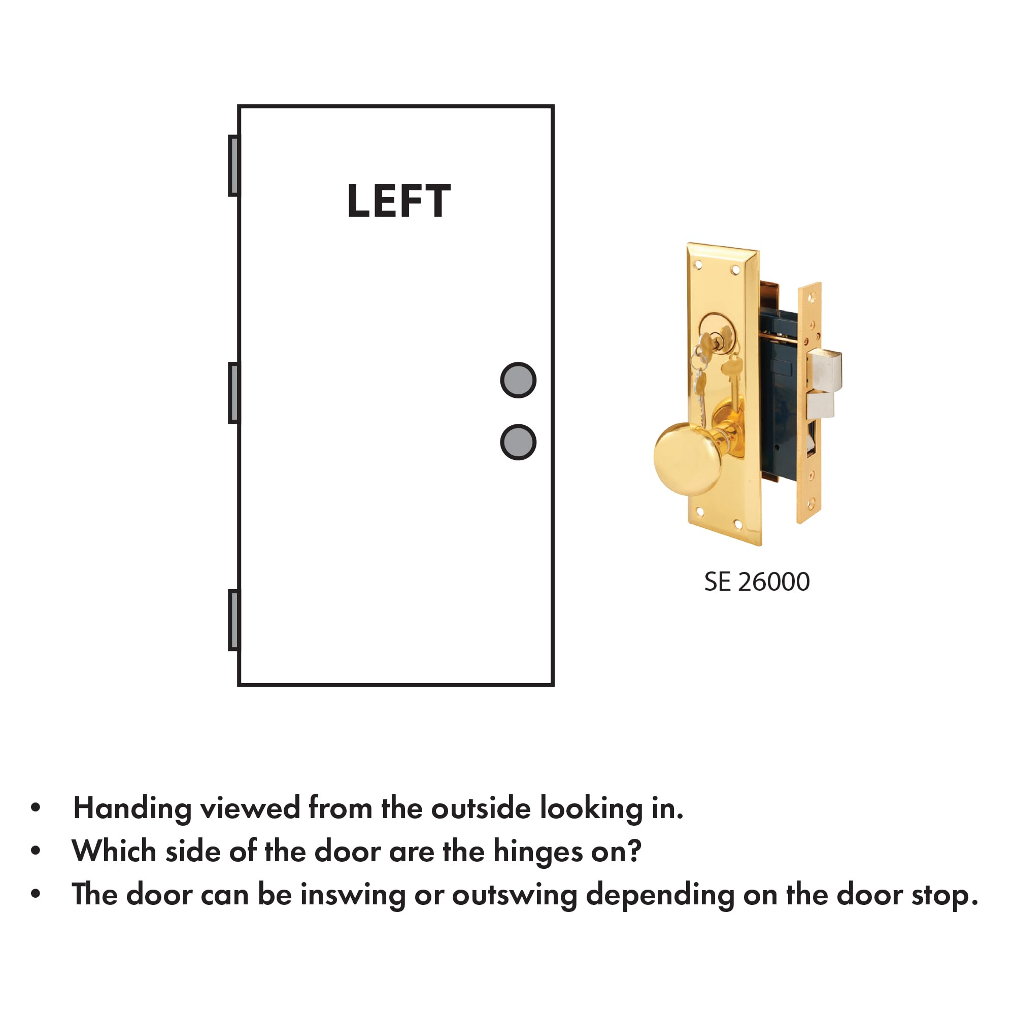 Snapklik.com : Line SE 26000 Diecast Single Cylinder Entry Door Mortise ...