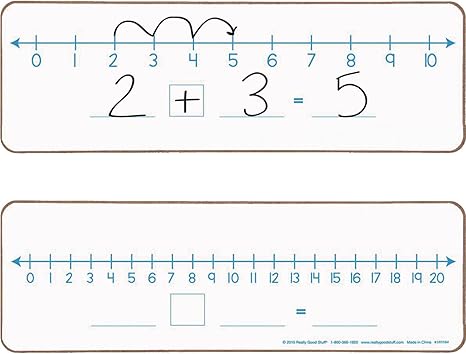 Amazon.com: Really Good Stuff Number Line Dry Erase Boards – Two-Sided ...