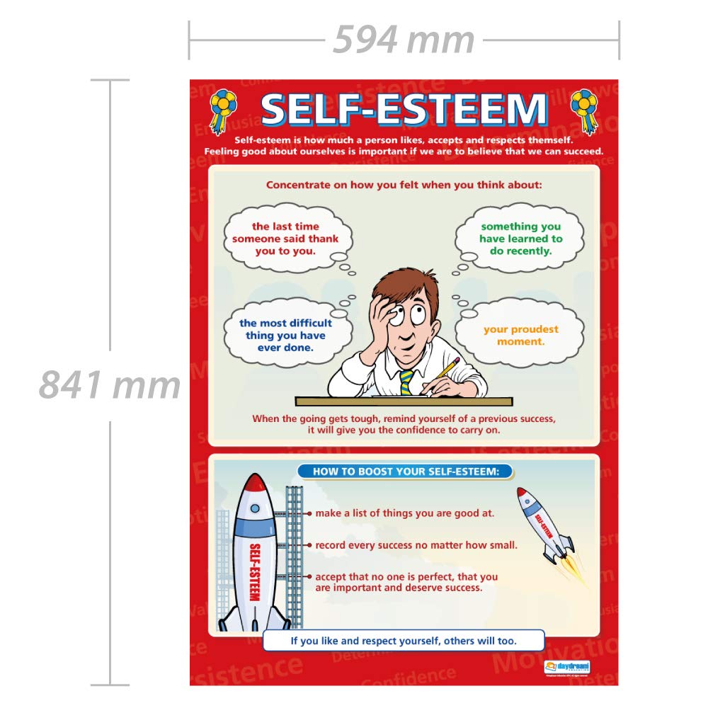 Self-Esteem | Motivation Posters | Laminated Gloss Paper measuring ...
