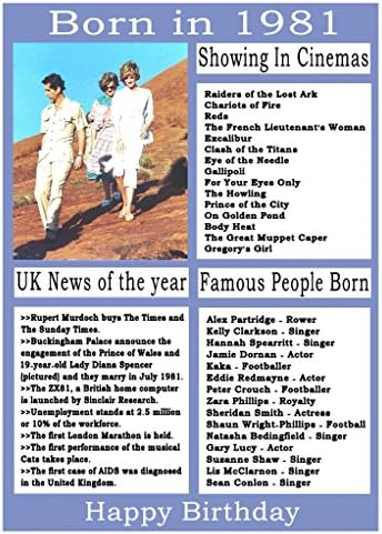 1981 birthday card, born in 1981 birthday card, read all about the year ...