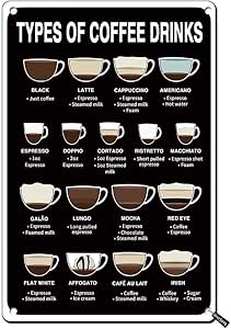 Amazon.com: Types Of Coffee Sign Coffee Knowledge Metal Tin Sign Drinks ...