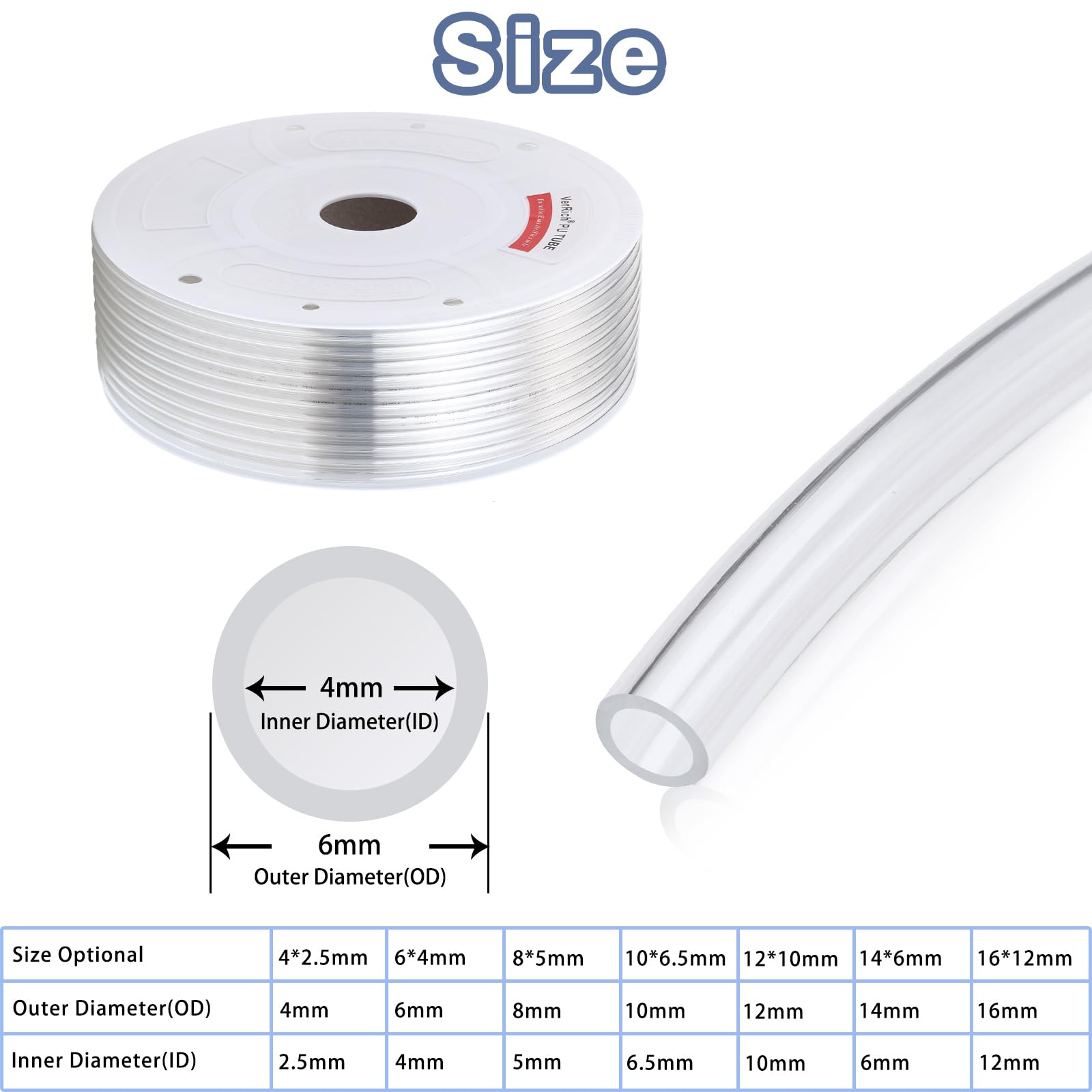 Snapklik.com : VerRich Pneumatic Tubing Pipe Pu Hose,Transparent White ...