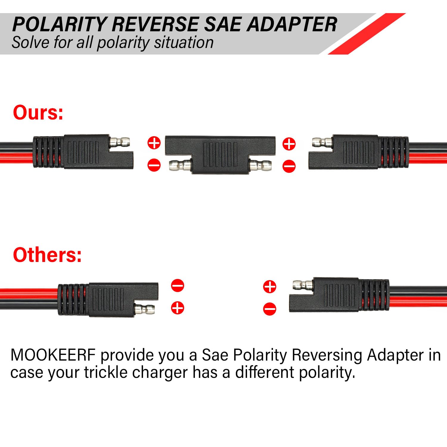 Snapklik.com : MOOKEERF SAE Extension Cable - 30FT Quick Disconnect ...