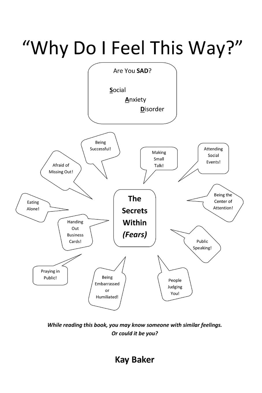 Amazon.com: Why Do I Feel This Way: 9781504954365: Baker, Kay: Books
