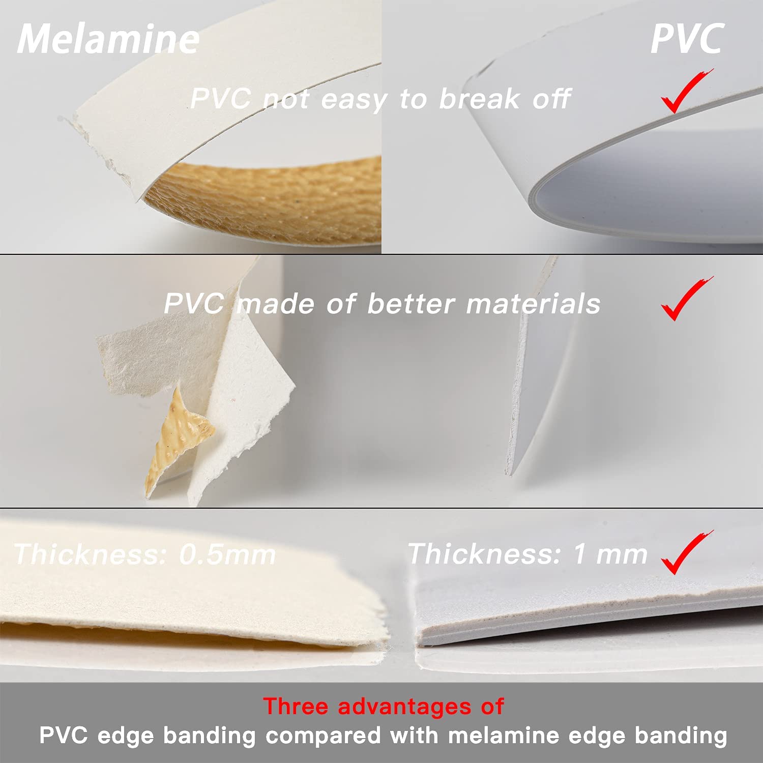 Snapklik.com : PVC Edge Banding, 3/4" X 25ft Matt Black Edge Banding ...