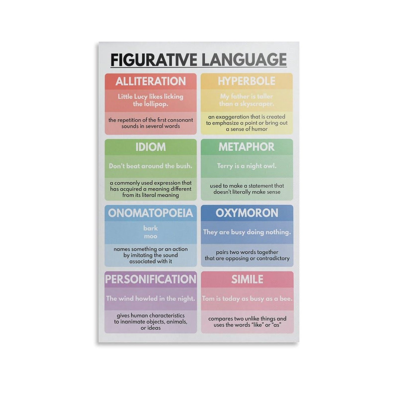 Printable Figurative Language Posters