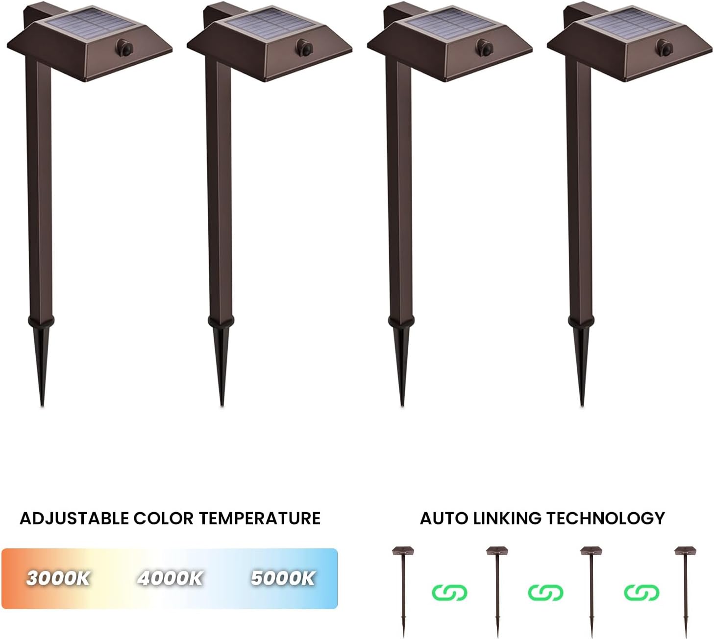 Mesh Linkable Series 4-Pack Solar LED Security Pathway Light w/ LiFePO4 ...