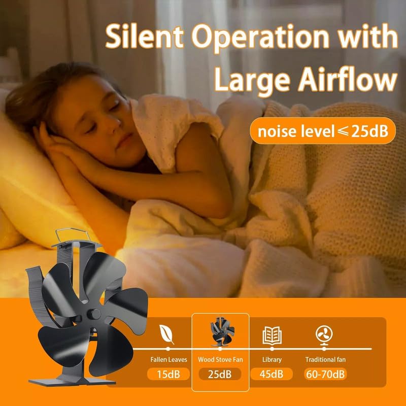 Tomersun Log Burner Fan 5-Blade Stove Fans Log Burners | Fire Fan Wood ...