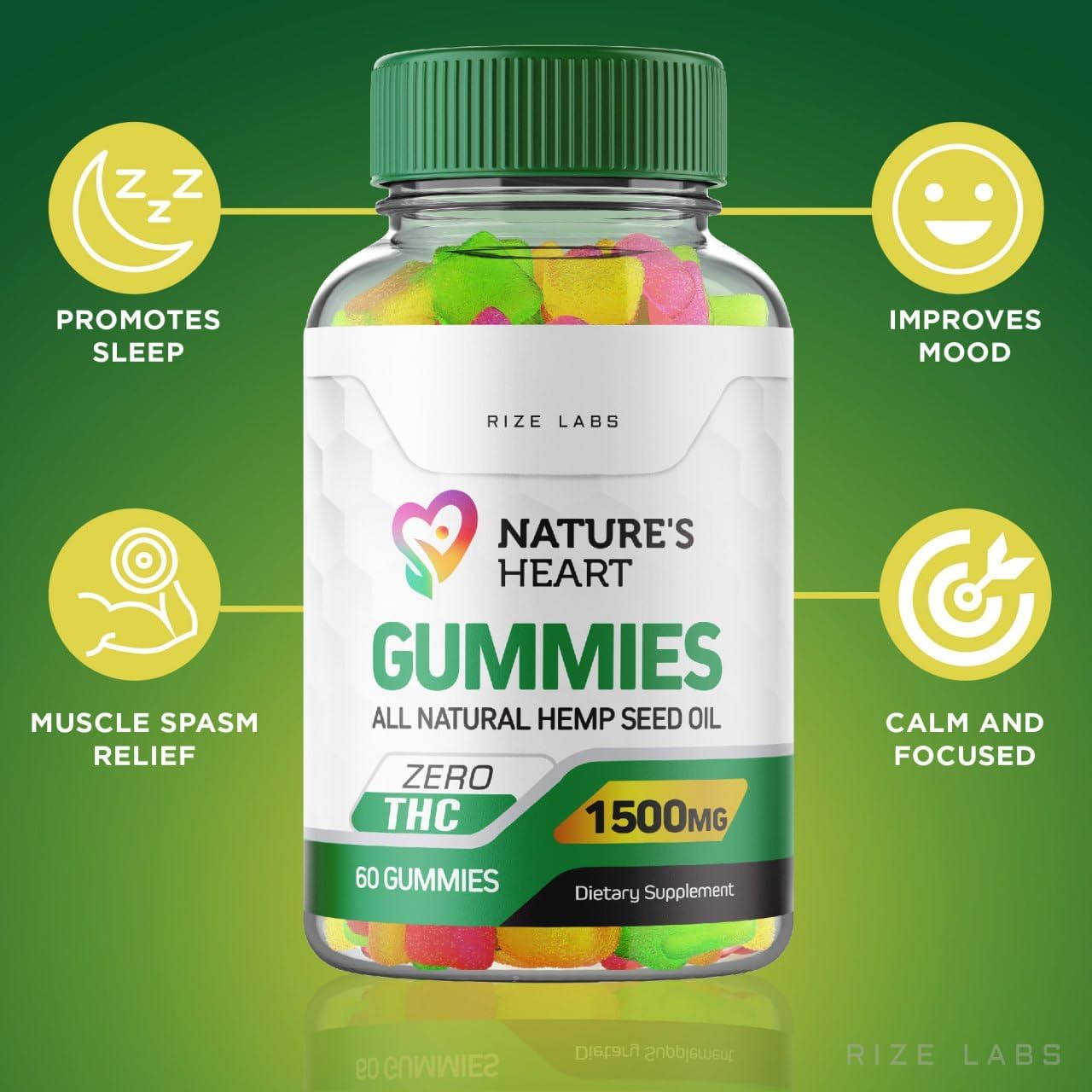 Nature’s Heart Gummies – Nature’s Heart para un mejor bienestar, suplemento totalmente natural ...