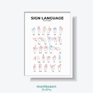 Sign Language American Alphabet Printable Language Vocabulary ...