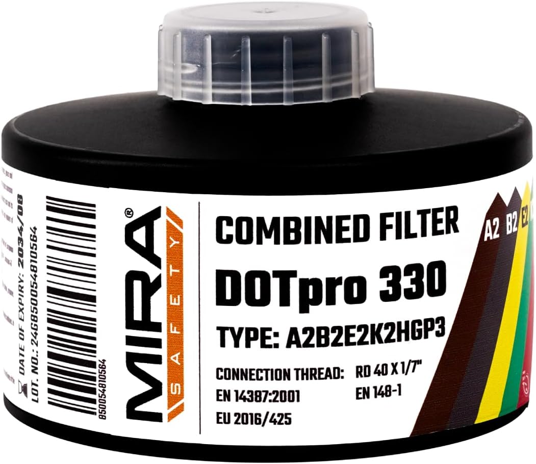 Amazon.com: MIRA Safety - DotPro 330 - Industrial Grade Gas Mask Filter ...