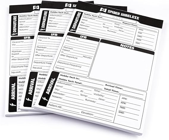 Amazon.com: R SPIDER WIRELESS Pilot Kneeboard Notepad, IFR Flight ...