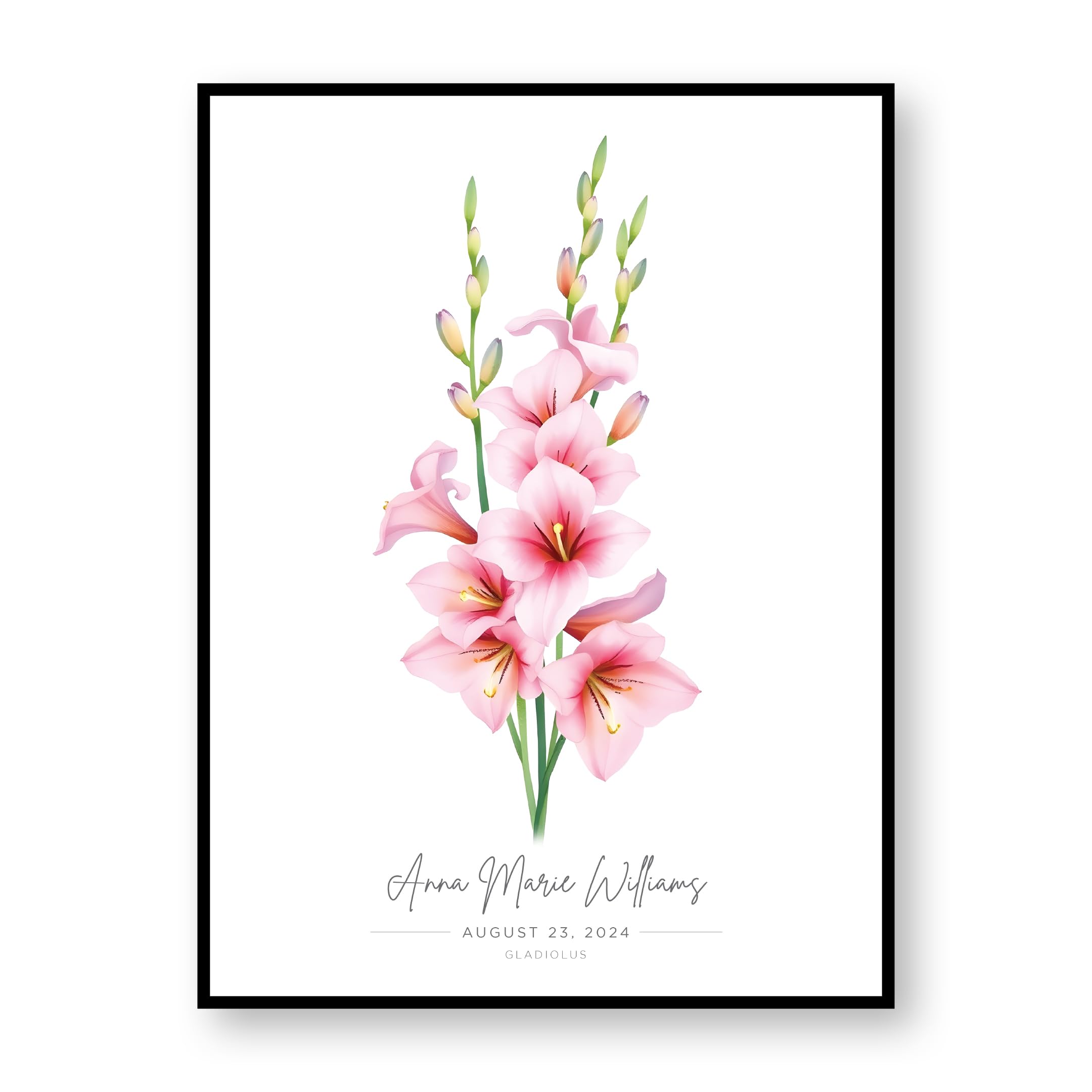 Amazon.com: Watercolor Birth Month Flower Prints - Personalized Poster ...