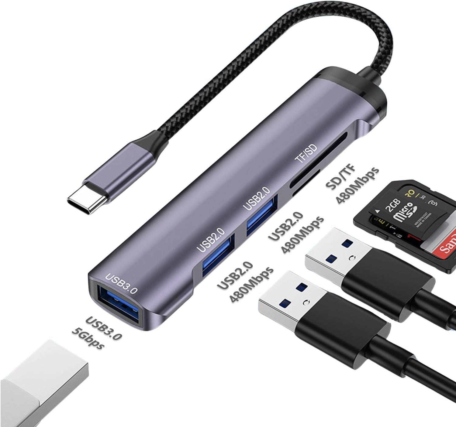 Amazon.com: USB C HUB, Docking Station 5 in 1 Multi-Port Adapter with ...