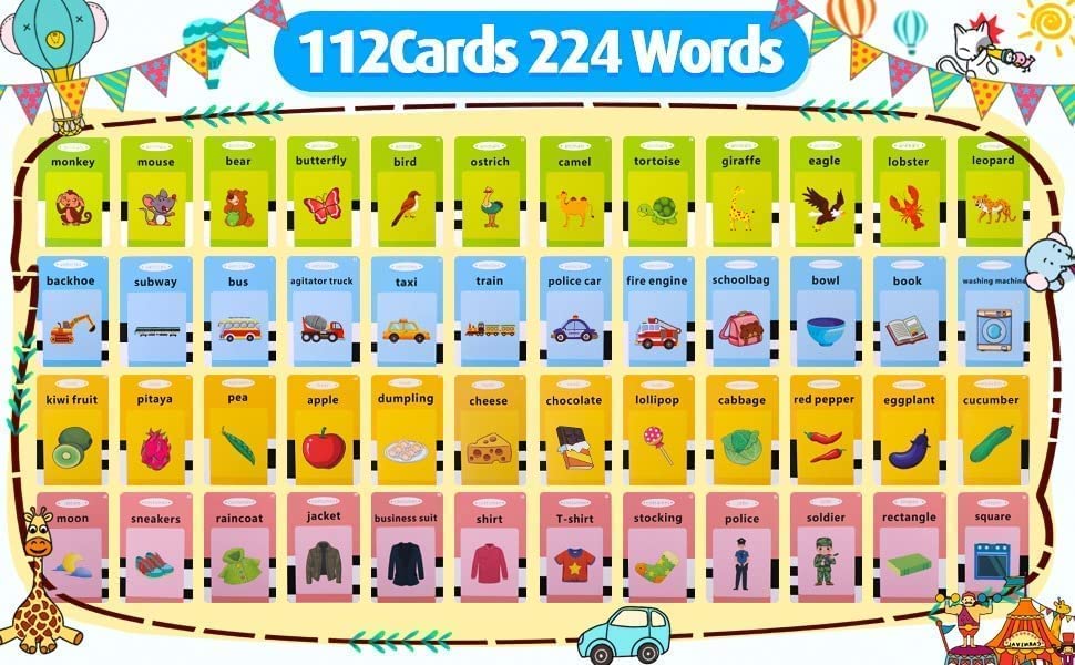 SIGGATION Flash Cards for Kids Talking English Words Flash Cards ...