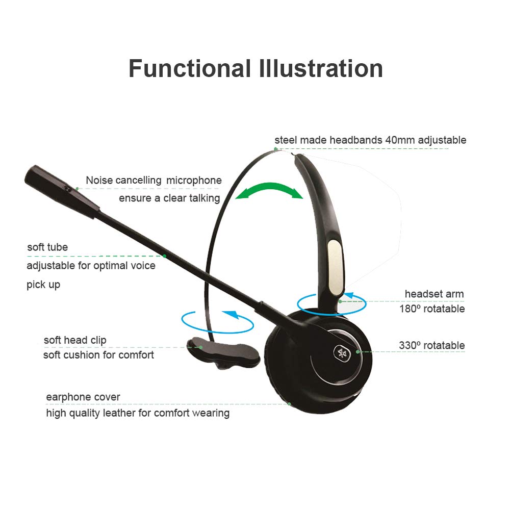 TelPal Wireless Headset Noise Cancelling Bluetooth Headphones with Mic ...
