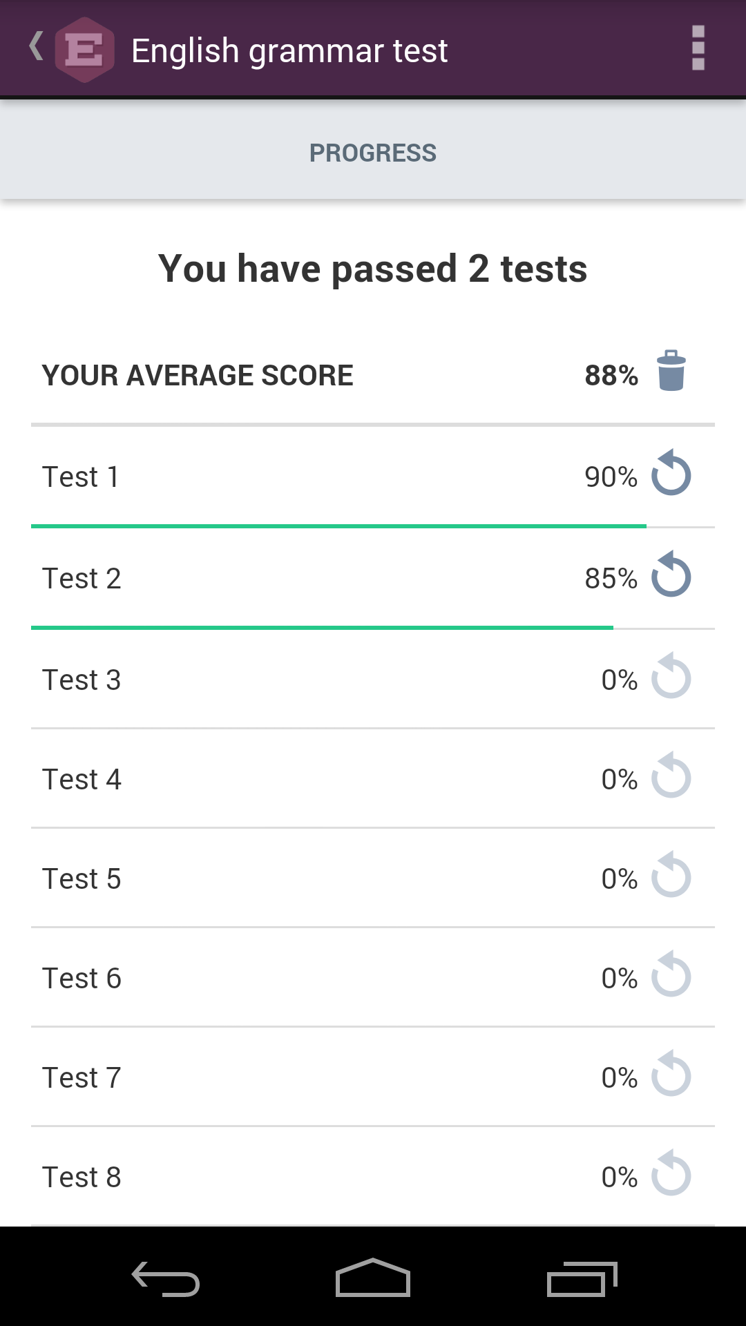 English Grammar Test - App on the Amazon Appstore