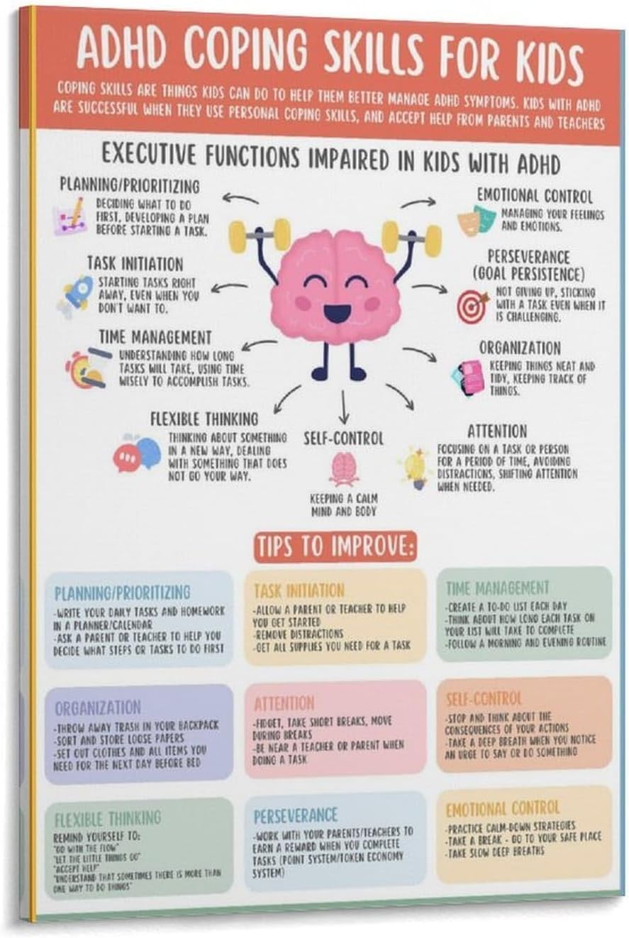 ADHD Coping Skills for Kids Handout, Executive Function, Attention ...
