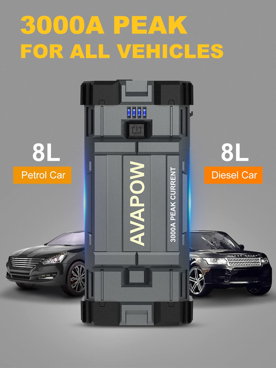 Snapklik.com : AVAPOW Car Battery Jump Starter 3000A Peak, Jumpstart