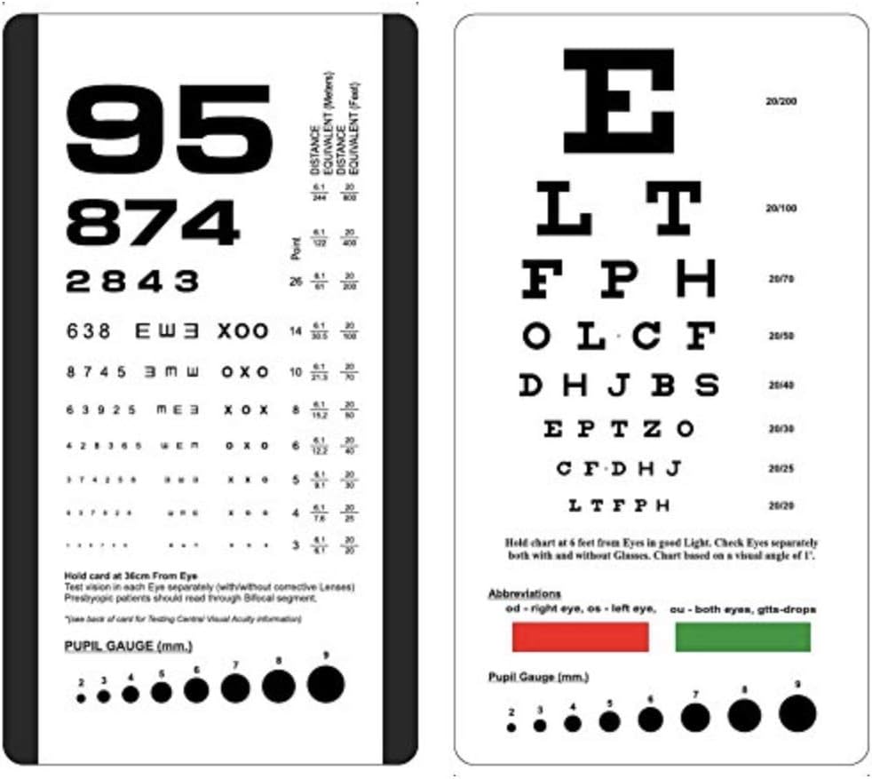 Amazon.com: KSIPL Snellen And Rosenbaum Pocket Eye Chart-Pack Of 2 ...
