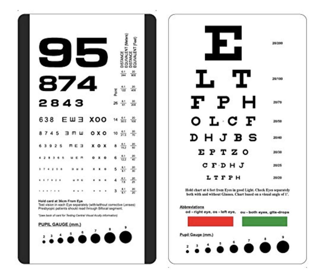 Amazon.com: Snellen and Rosenbaum Pocket Eye Chart - Pack of 2 Cards ...