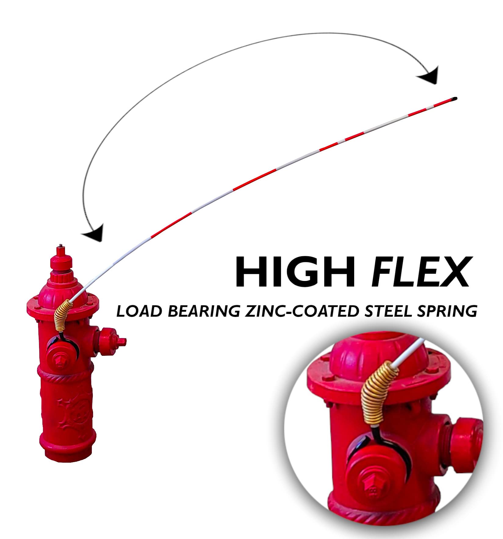 Reflective Hydrant Markers E ZFLEX FIBERGLASS HYDRANT MARKER (10 PER